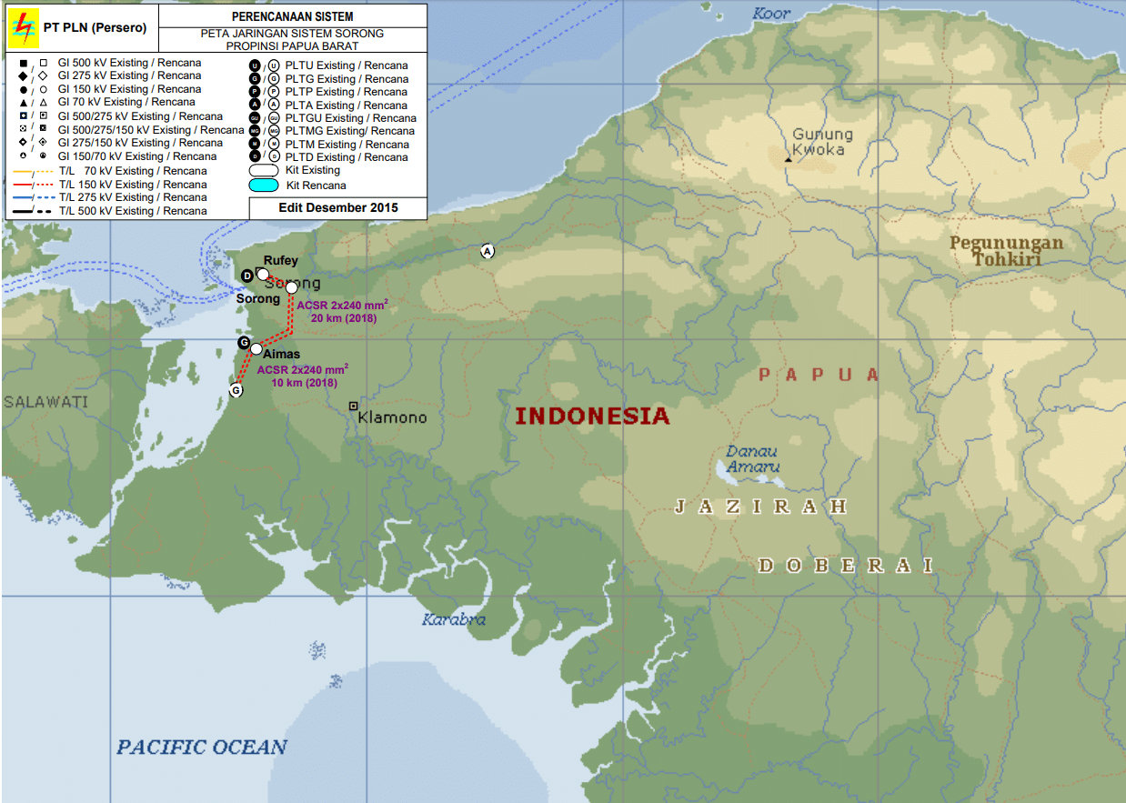Electrification Development in Sorong, West Papua Province, Indonesia ...